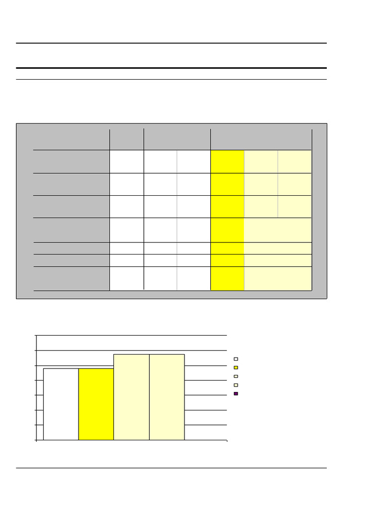 KCCA-Water and Environment | PDF | Waste Management | Sanitation