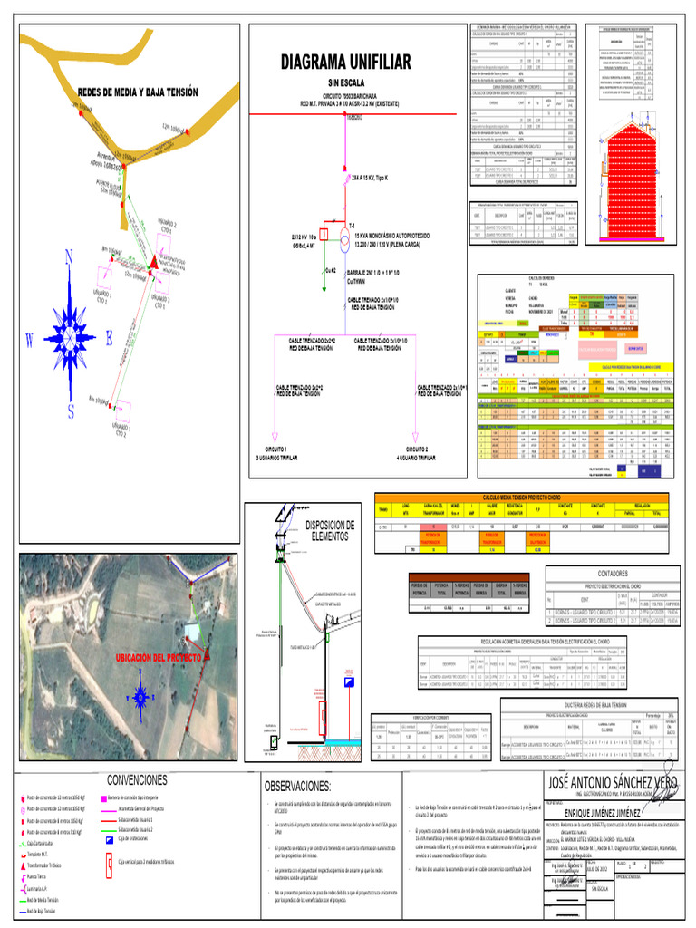 Proyecto El Choro | PDF | Ingenieria Eléctrica | Cantidades fisicas