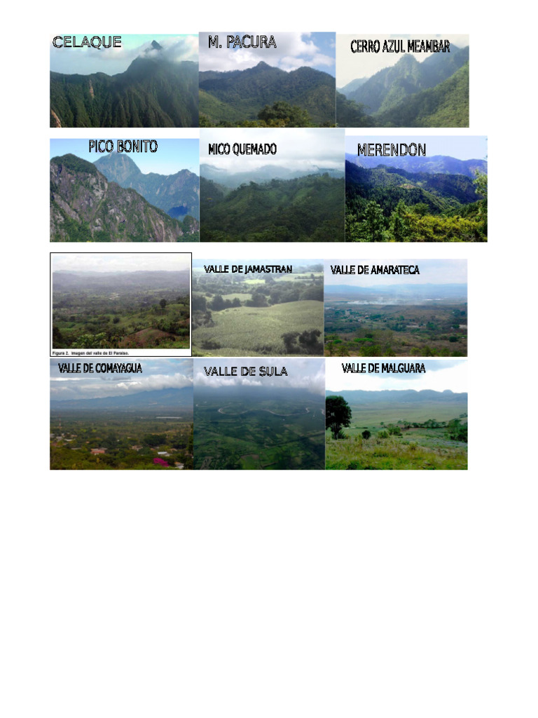 Montañas y Valles | PDF