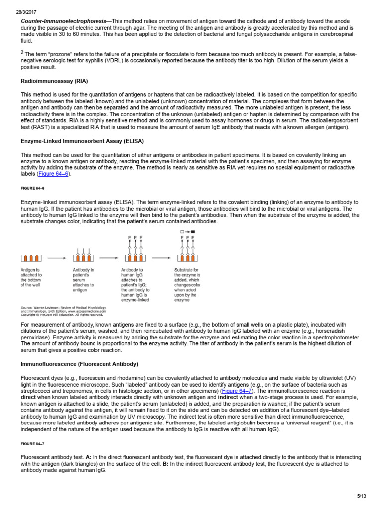 4.3 RIA Medical Microbiology - Warren Levinson | PDF | Elisa ...