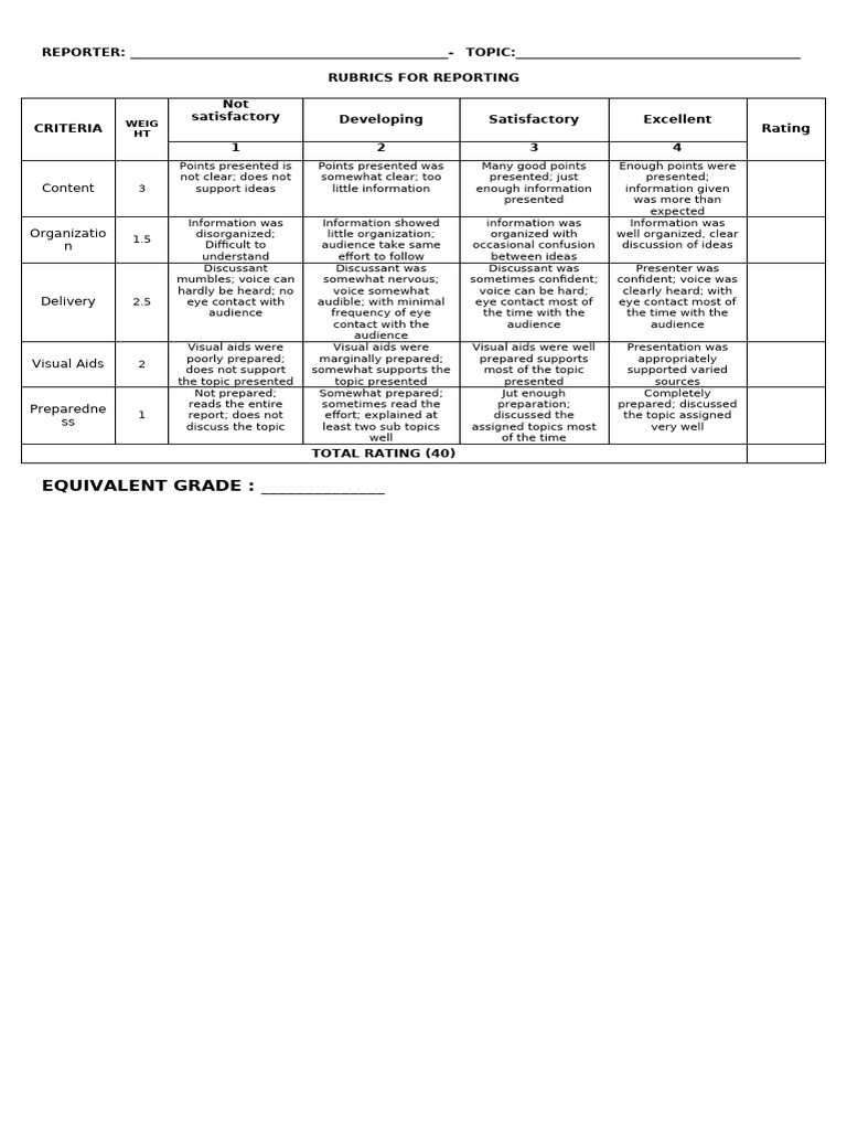 Reporting Rubric Evaluation Criteria | PDF