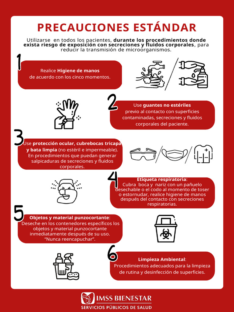 Tarjetas de Precauciones IMSS-BIENESTAR - 2025 | PDF | Tuberculosis ...