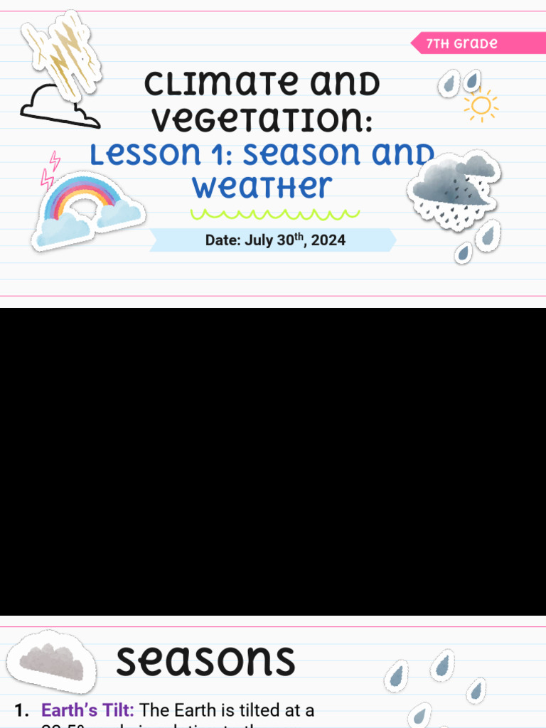 Seasons and Weather Explained for 7th Grade | PDF | Tropical Cyclones ...