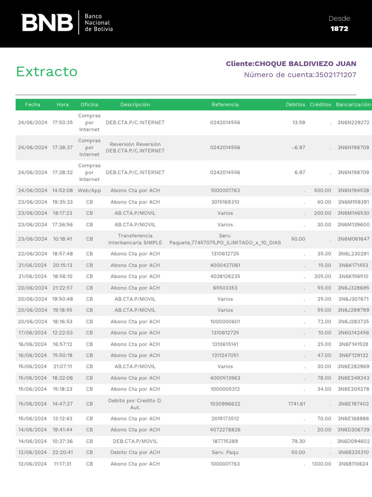 Extracto: Cliente:Choque Baldiviezo Juan | PDF | Tecnología bancaria | Pagos