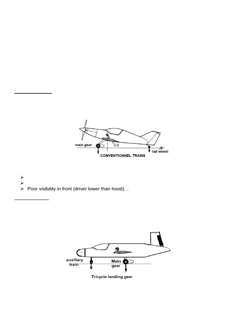 Types and Mechanics of Aircraft Landing Gear | PDF | Landing Gear ...