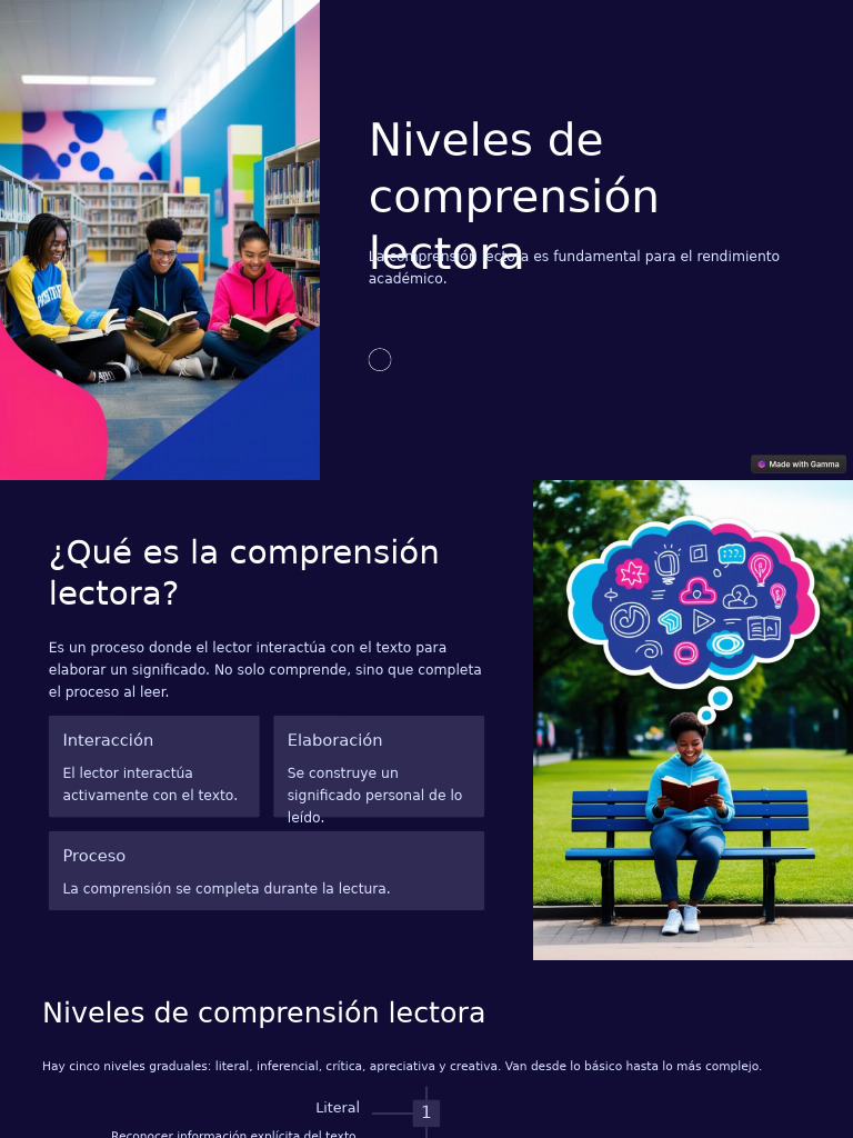 Niveles-de-comprension-lectora | PDF | Comprensión lectora | Cognición