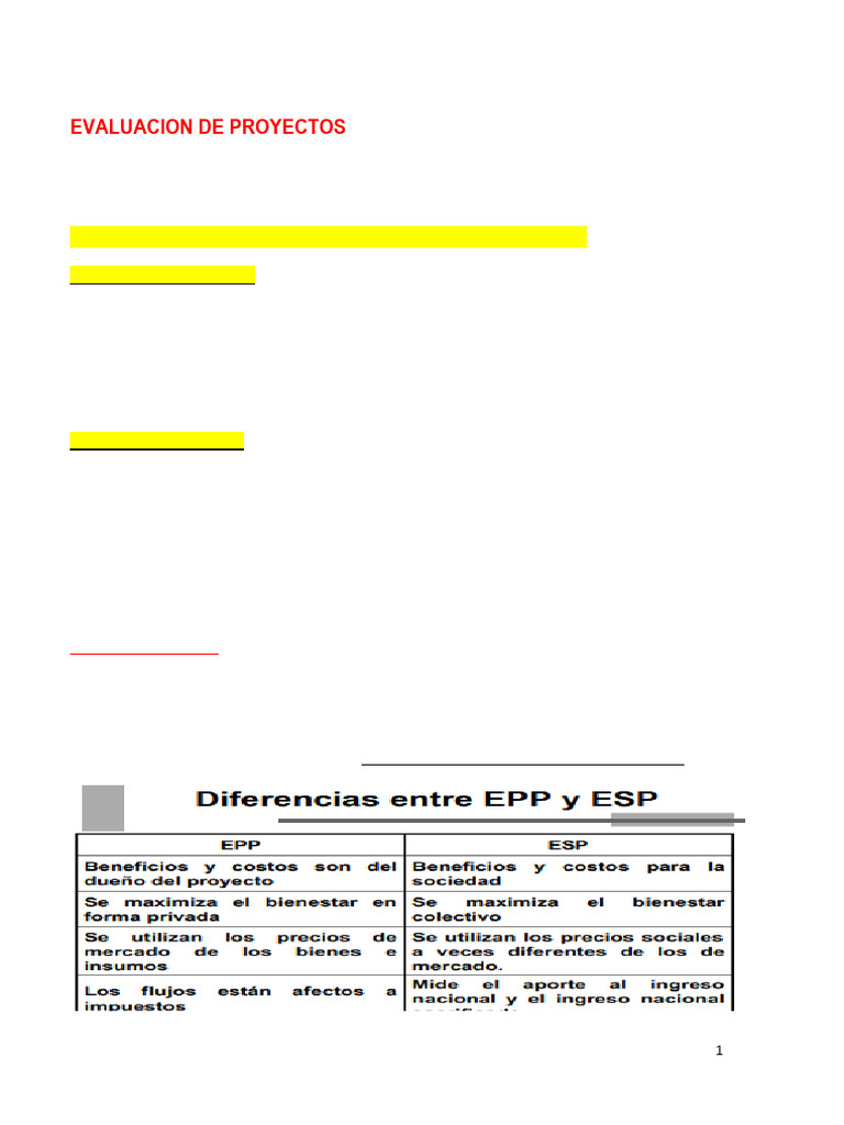 Res Eval de Proyectos 2024 2 | PDF | Tasa interna de retorno | Economias