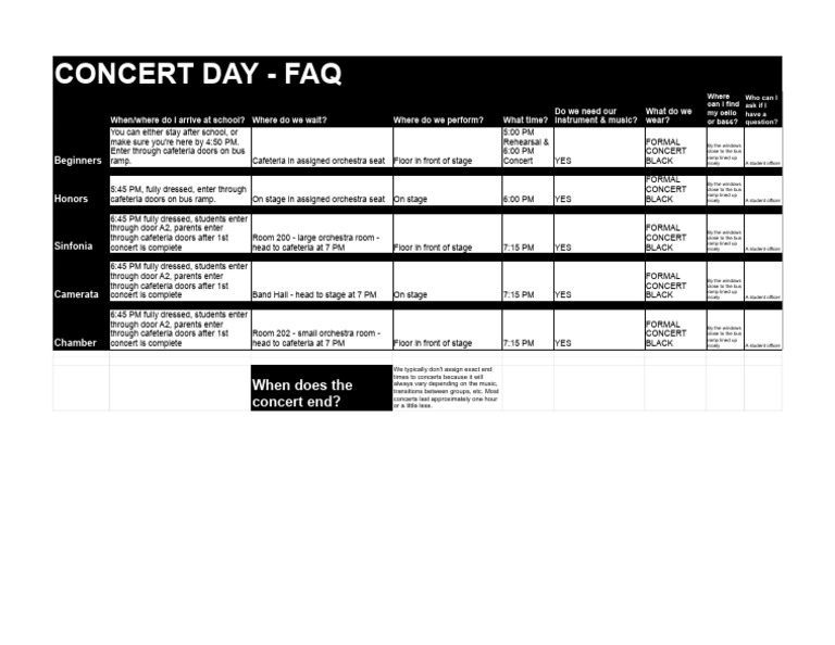 Concert Day Faq | PDF | Orchestras | Classical Music