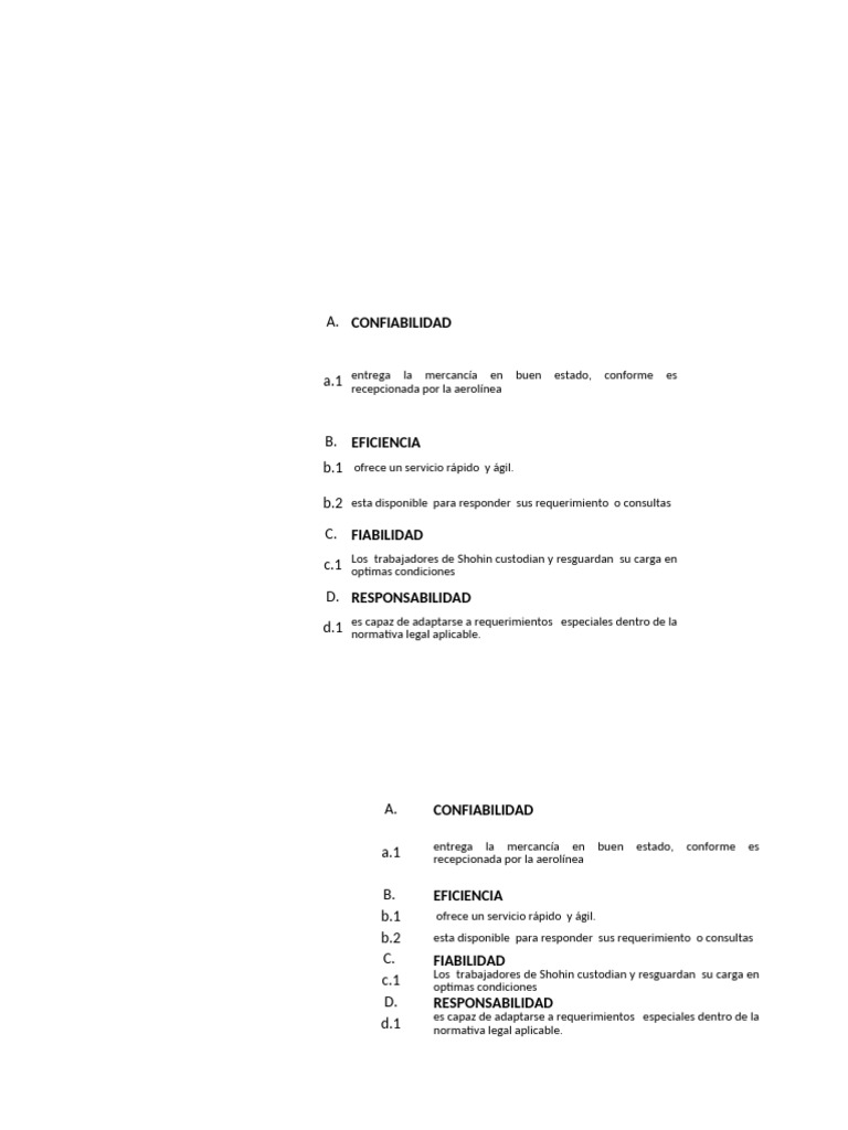 Servicio Ágil y Seguro de Shohin | PDF