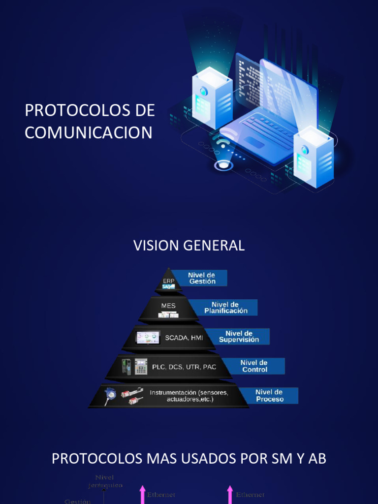Protocolo de Comunicacion P | PDF | Ingenieria Eléctrica | Red de ...