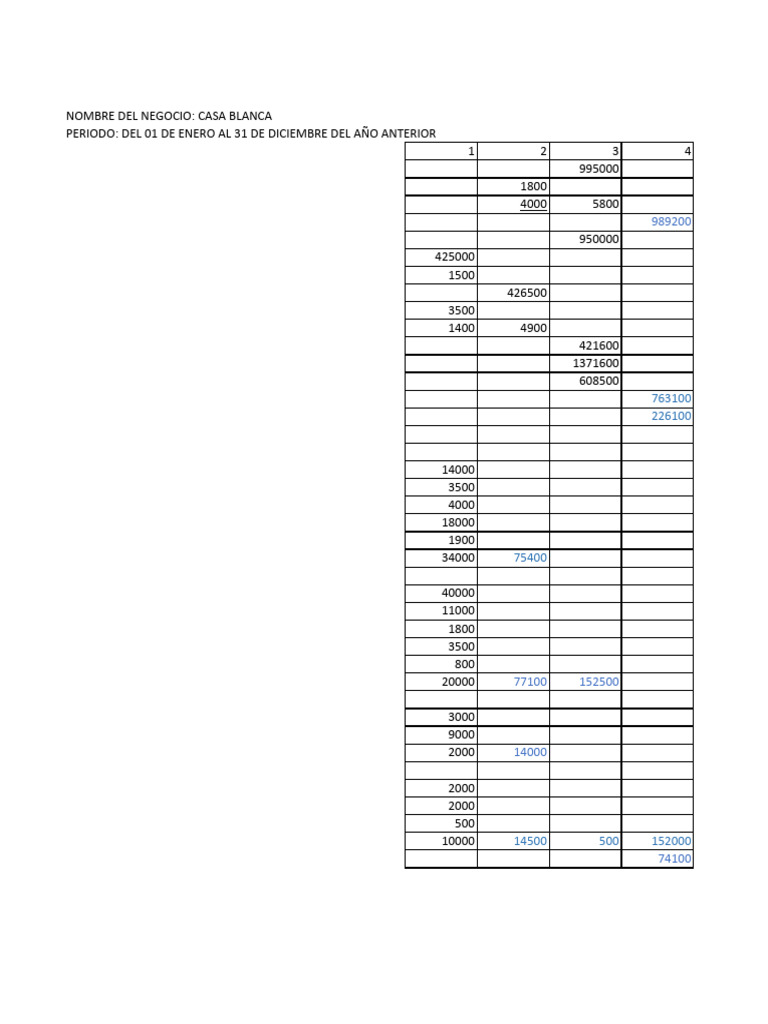 BALANCE (2) | PDF | Economias