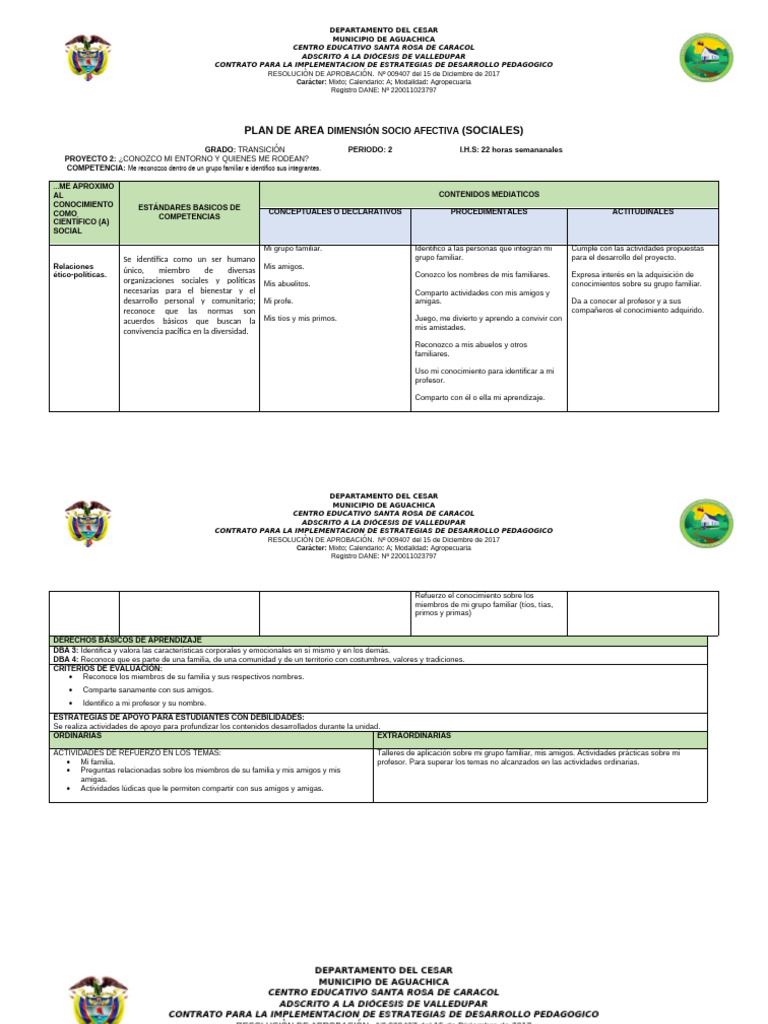 Plan de Área Sociales Transición 2 | PDF | Aprendizaje | Modificación ...