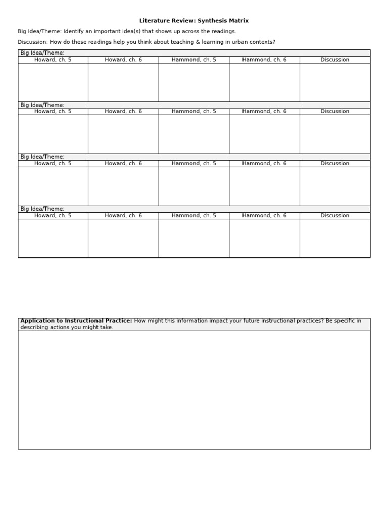 Synthesis Matrix Template 11.23.2024 | PDF