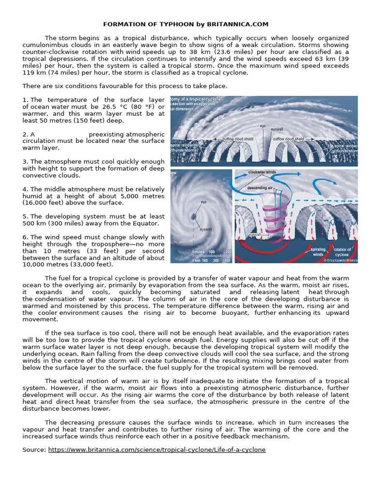 SOURCES OF TYPHOON SHEETS | PDF | Tropical Cyclones | Atmosphere Of Earth