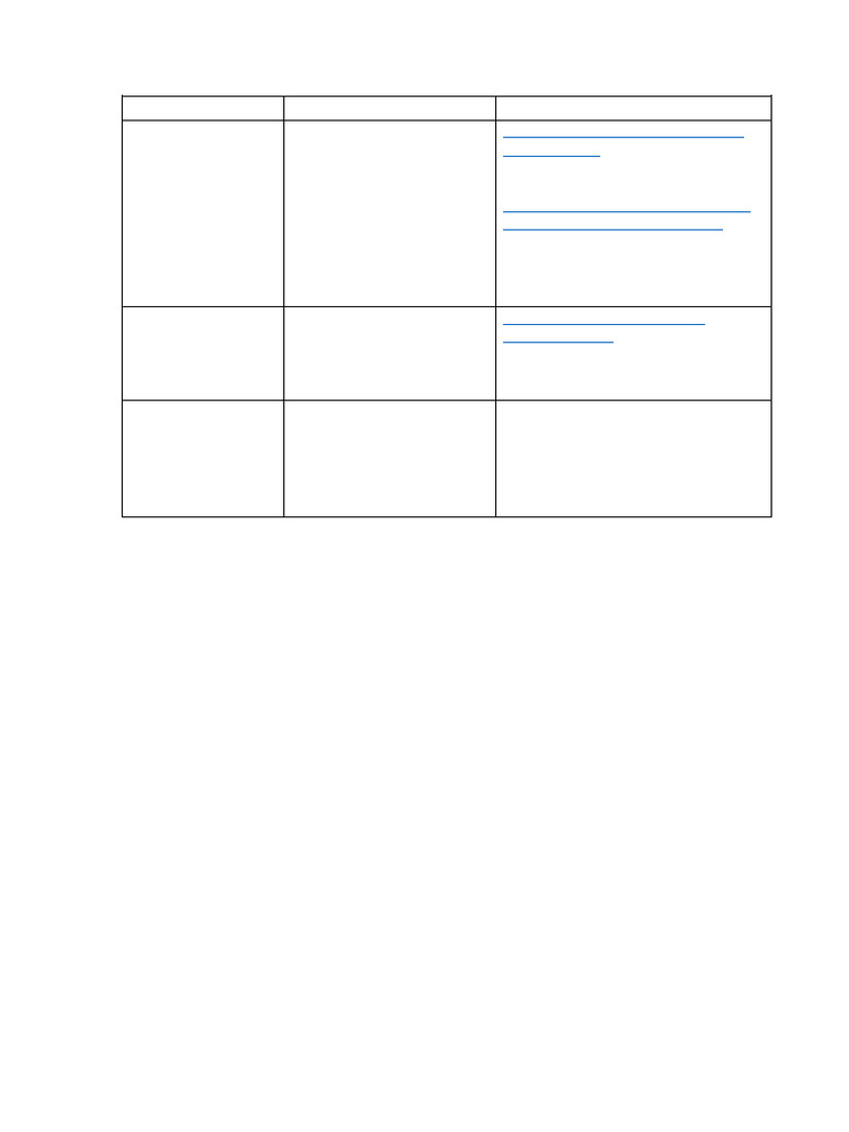 Actividades para Estudiantes | PDF