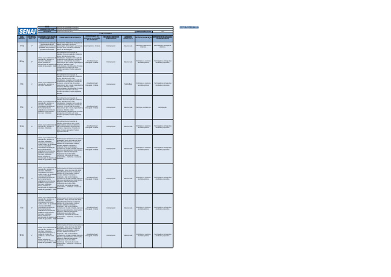 Cópia de Anexo XVI - Plano de Aula CH Menor Que 160h | PDF | Gestão de qualidade | Qualidade ...