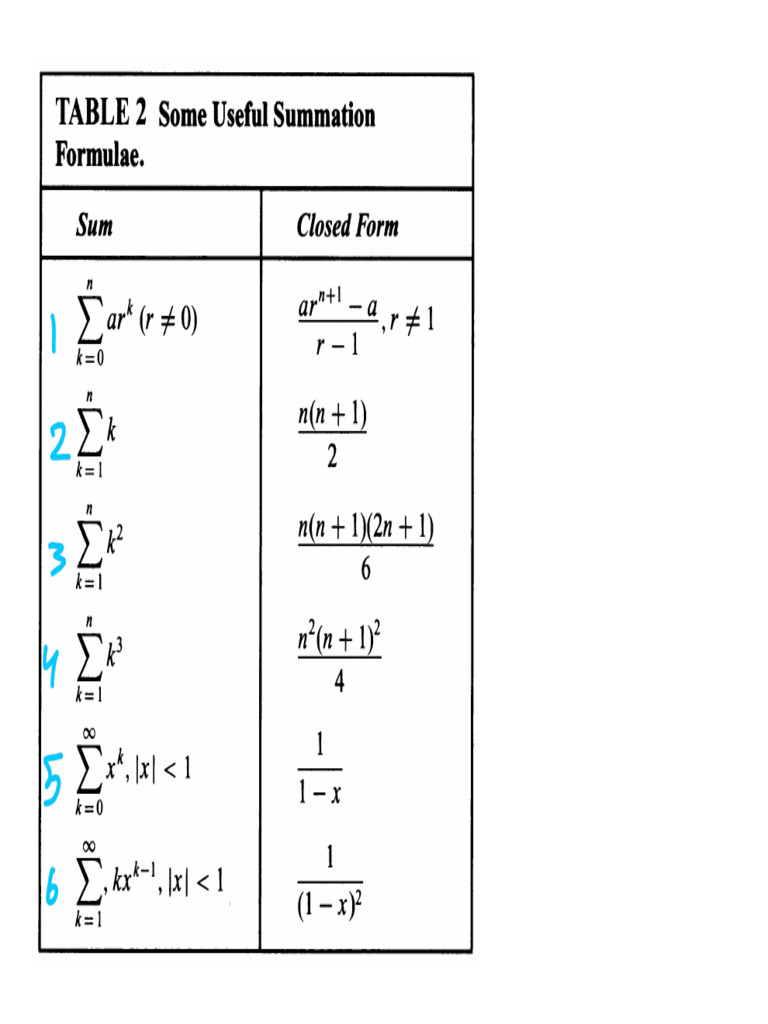 Summations Formulae | PDF