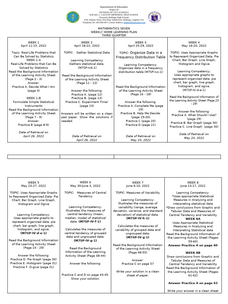 MATH-Q4-WHLP-WEEK-1-8 | PDF | Variance | Chart