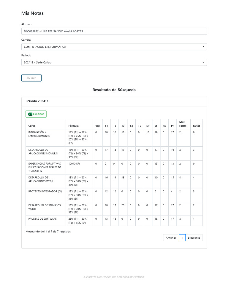 CIBERTEC - Mis Notas - 5tociclo | PDF