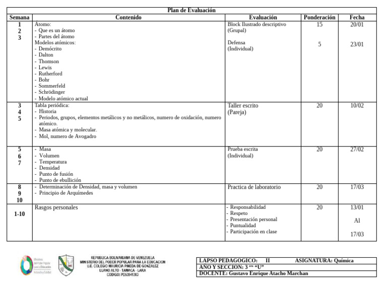 Plan de Evaluación Quimica 3er Año "U" II Lapso | PDF | Química | Átomos