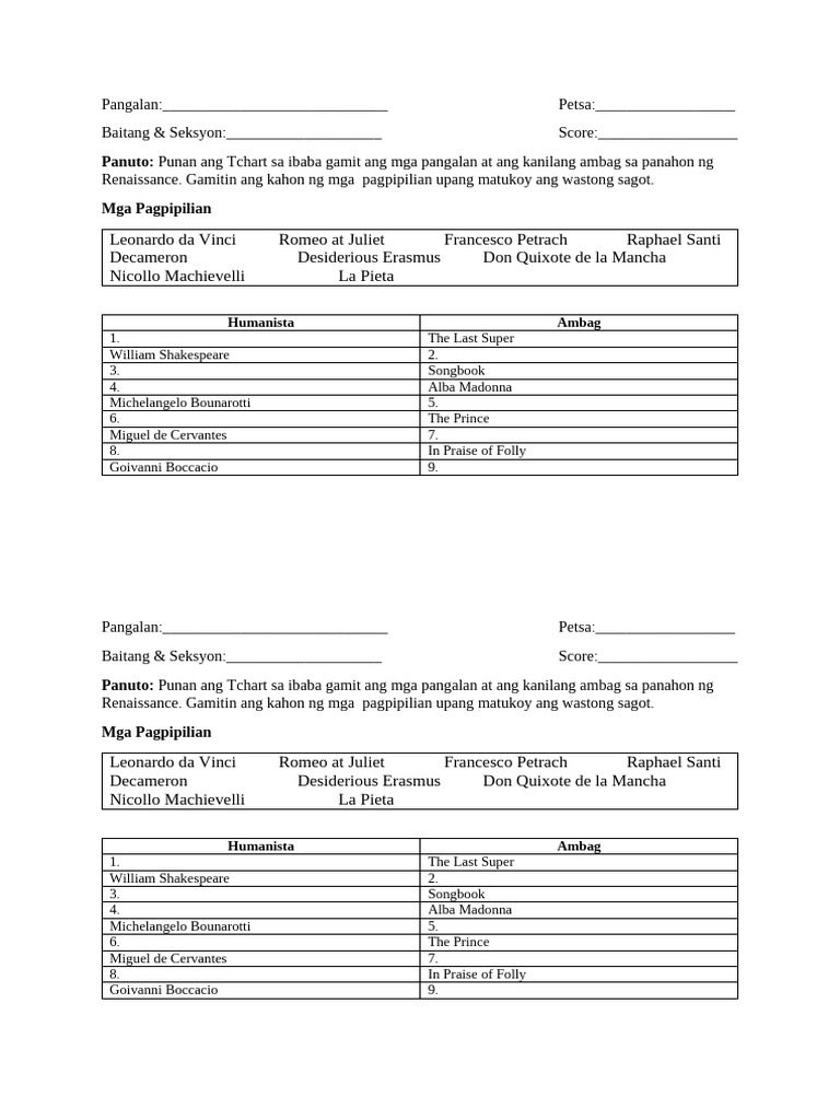 Sped Class Activity | PDF