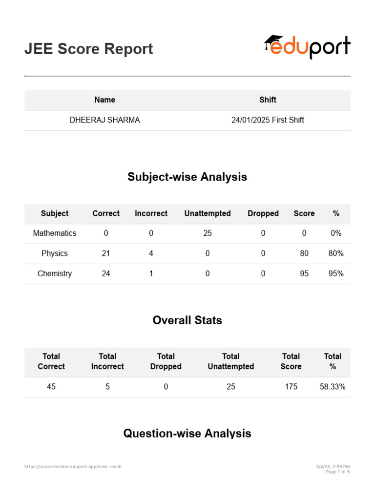 JEE Score Report | PDF