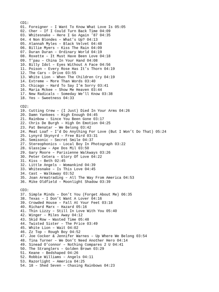 Classic Power Ballads | PDF