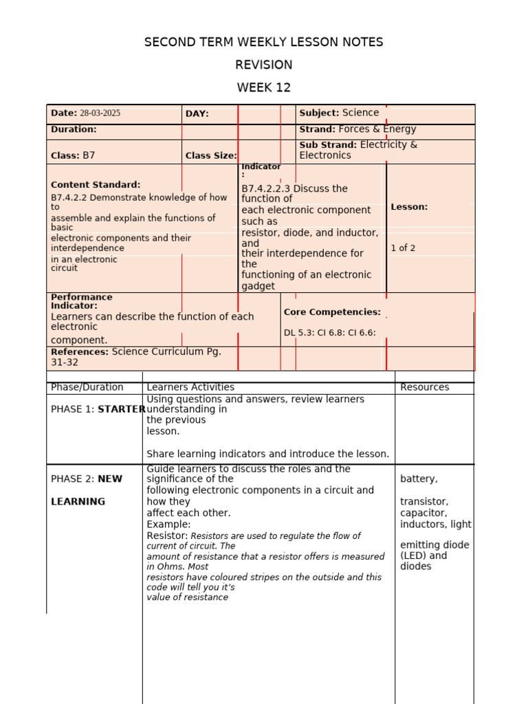 Bs7 2nd Term Wk12 Science | PDF | Electrical Network | Anode