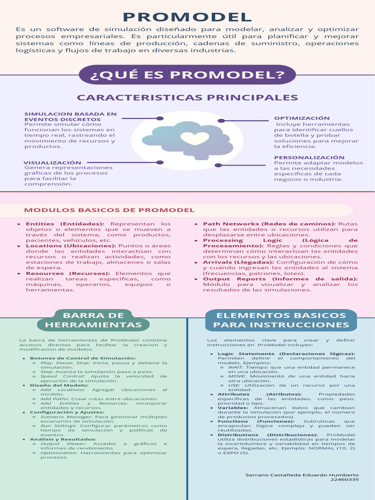 Simulación y Optimización con ProModel | PDF | Simulación | Software