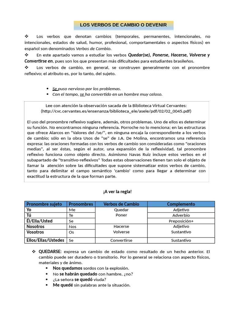 Verbos de Cambio en Español: Guía Práctica | PDF | Verbo | Pronombre