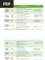 Seguimiento de Proyectos UPRE en Bolivia | PDF
