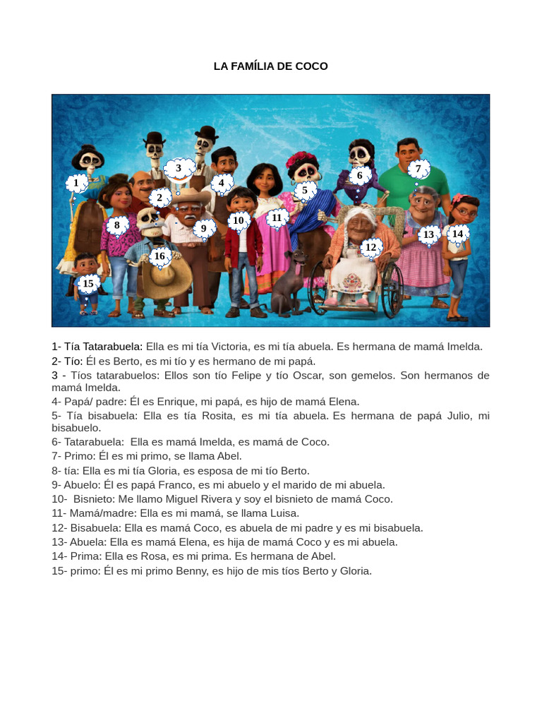 Coco - Actividades | PDF | Color