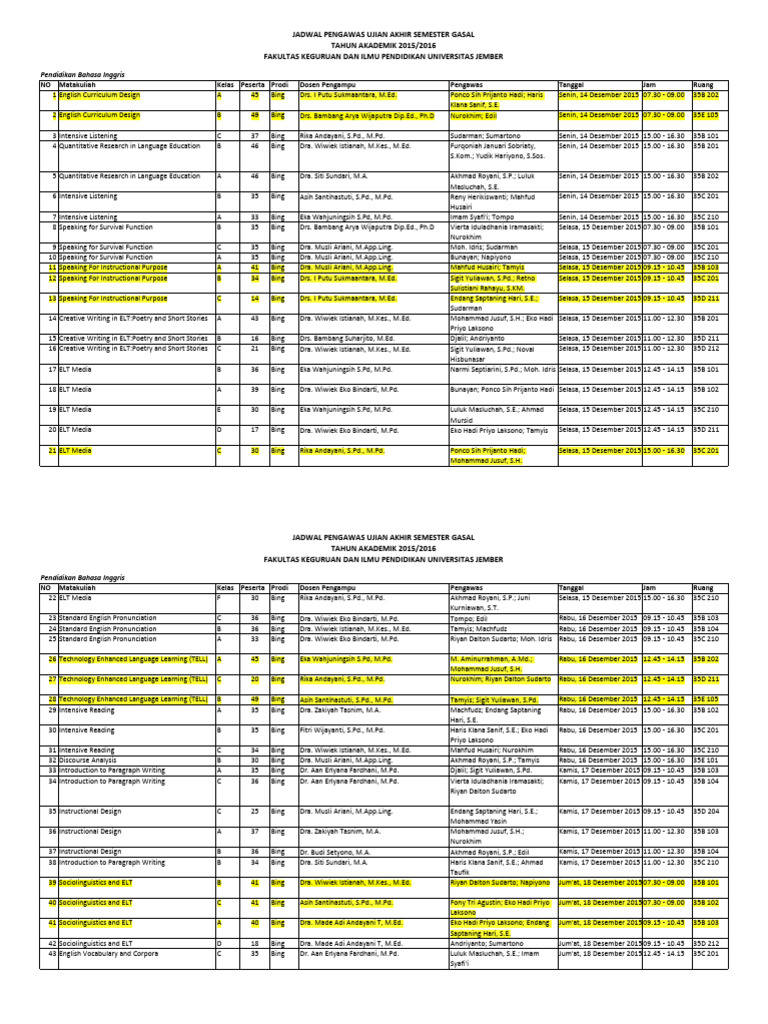 Jadwal - UAS - Pend. - Bhs - Inggris - 1516 - 1 - Copy - PDF Filename UTF-8''Jadwal - UAS - Pend ...