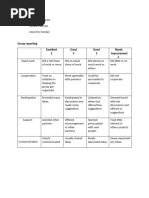 Weather Forecast Rubric | PDF | Weather | Weather Forecasting