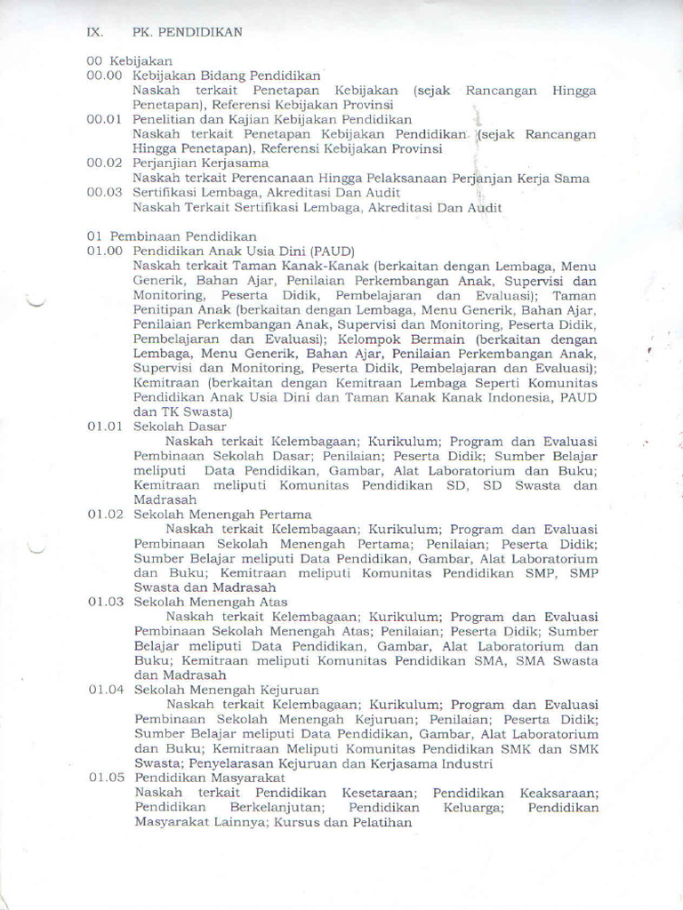 Klasifikasi Persuratan | PDF