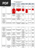 Proposal ANBK 24 - 25 Revisi | PDF | Indonesia