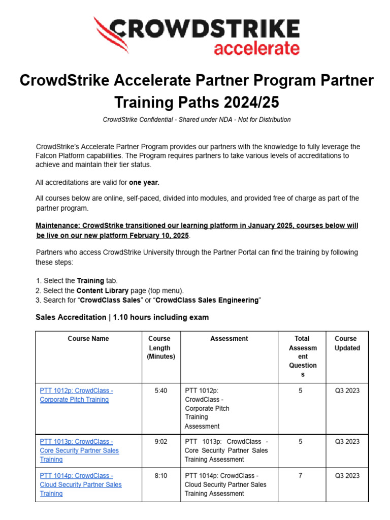 CrowdStrike Partner Training 2024/25 | PDF | Computing