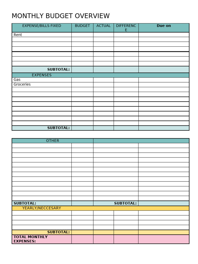 Monthly Budget Overview Sheet | PDF