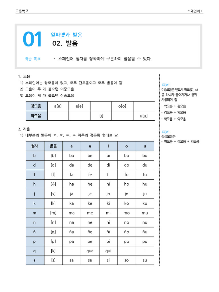 Webbook 01 | PDF