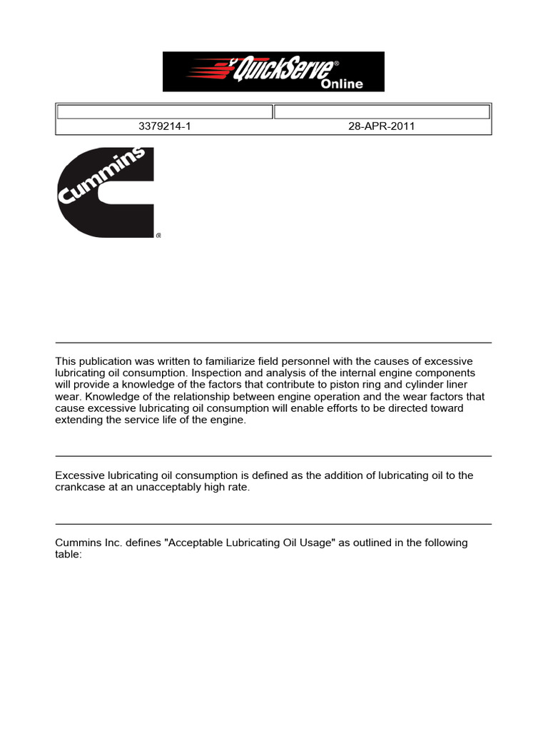 Lubricating Oil Consumption Guidelines | PDF | Leak | Piston
