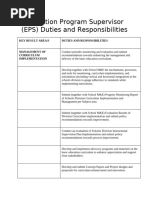 DepEd Project Development Officer II LRMDS | PDF | Technical Support ...