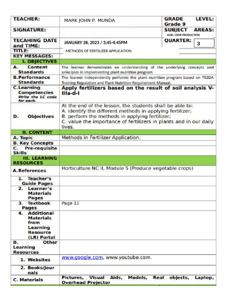 Methods of Fertilizer Application Lesson Plan | PDF