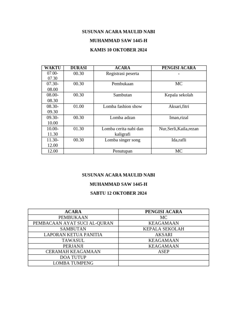 Acara Maulid Nabi 1445H: Lomba & Ceramah | PDF