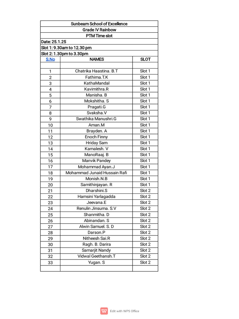 G4 Rainbow PTM Slot(1) | PDF