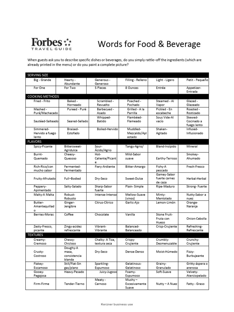 Food & Beverage Descriptive Vocabulary | PDF | Cuisine | Food And Drink ...