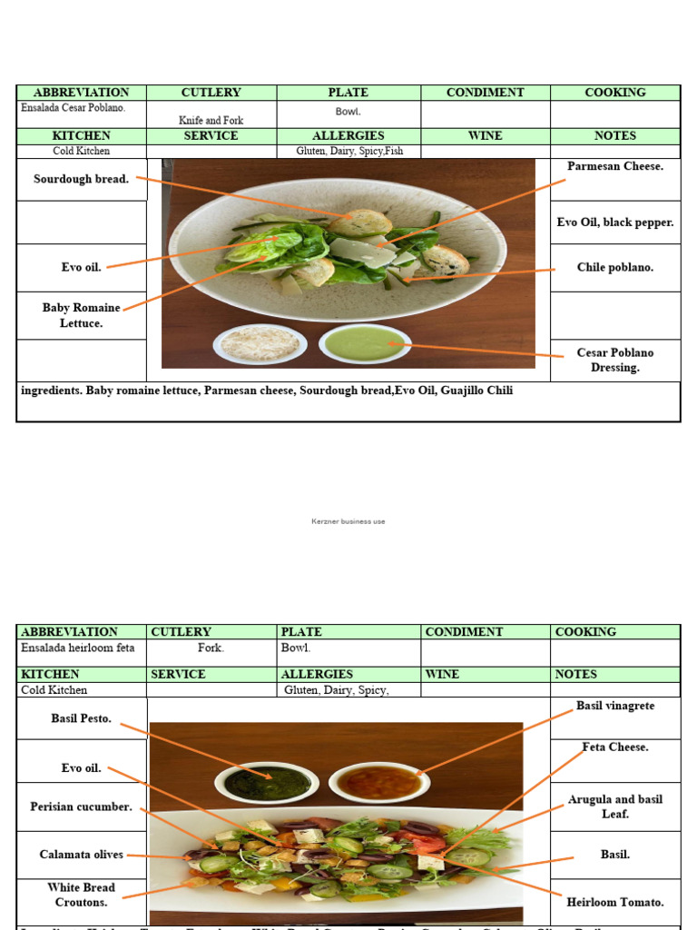 PICK UP CHART (Dining) | PDF | Mexican Cuisine | Sauce