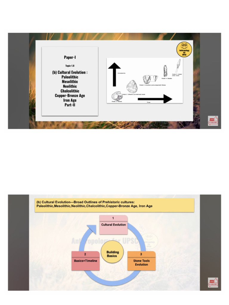 Chapter 1 Merged | PDF
