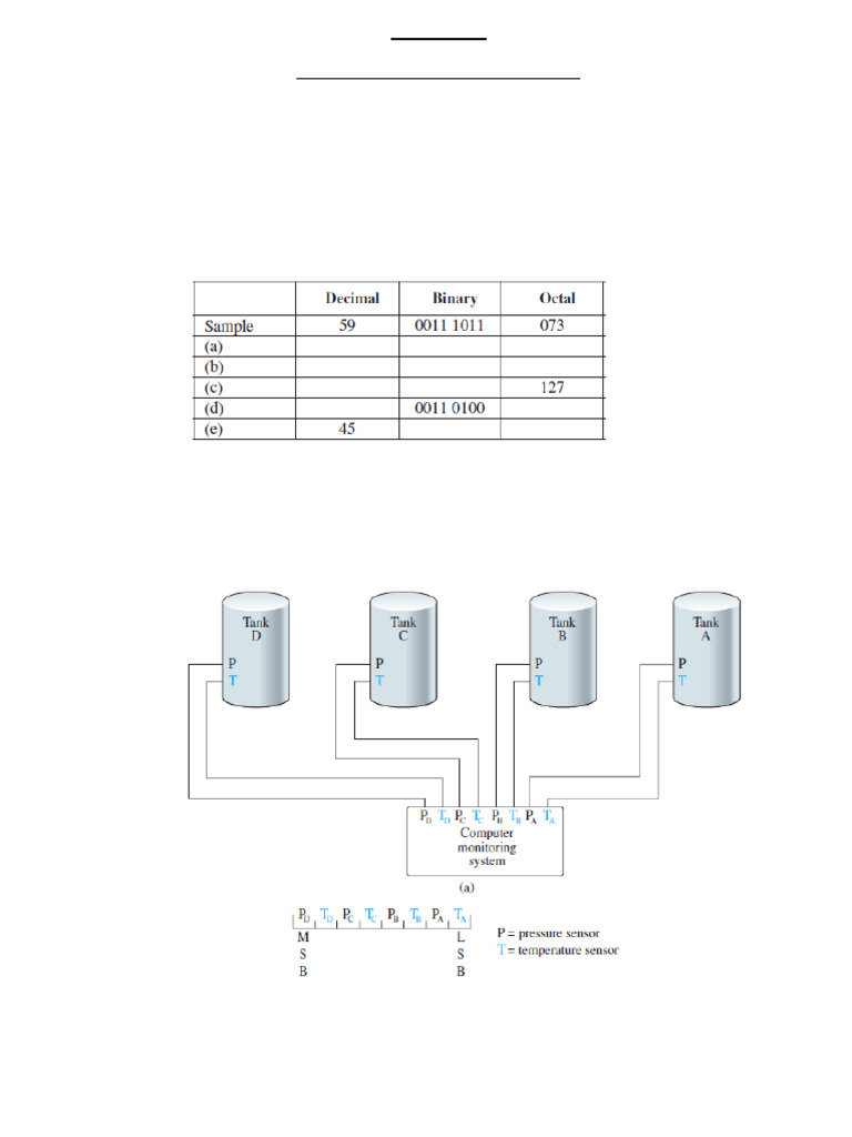 Number Systems & Boolean Algebra Assignment | PDF | Computing | Computer Engineering