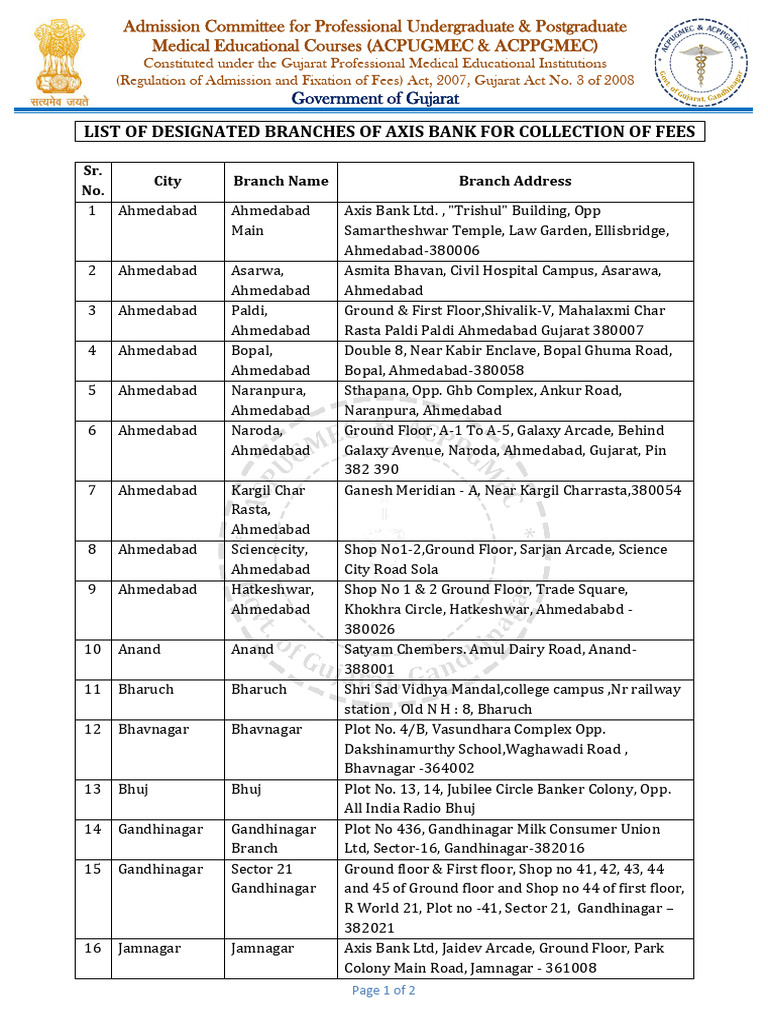 List of Designated Branches of Axis Bank For Collection of Fees | PDF ...