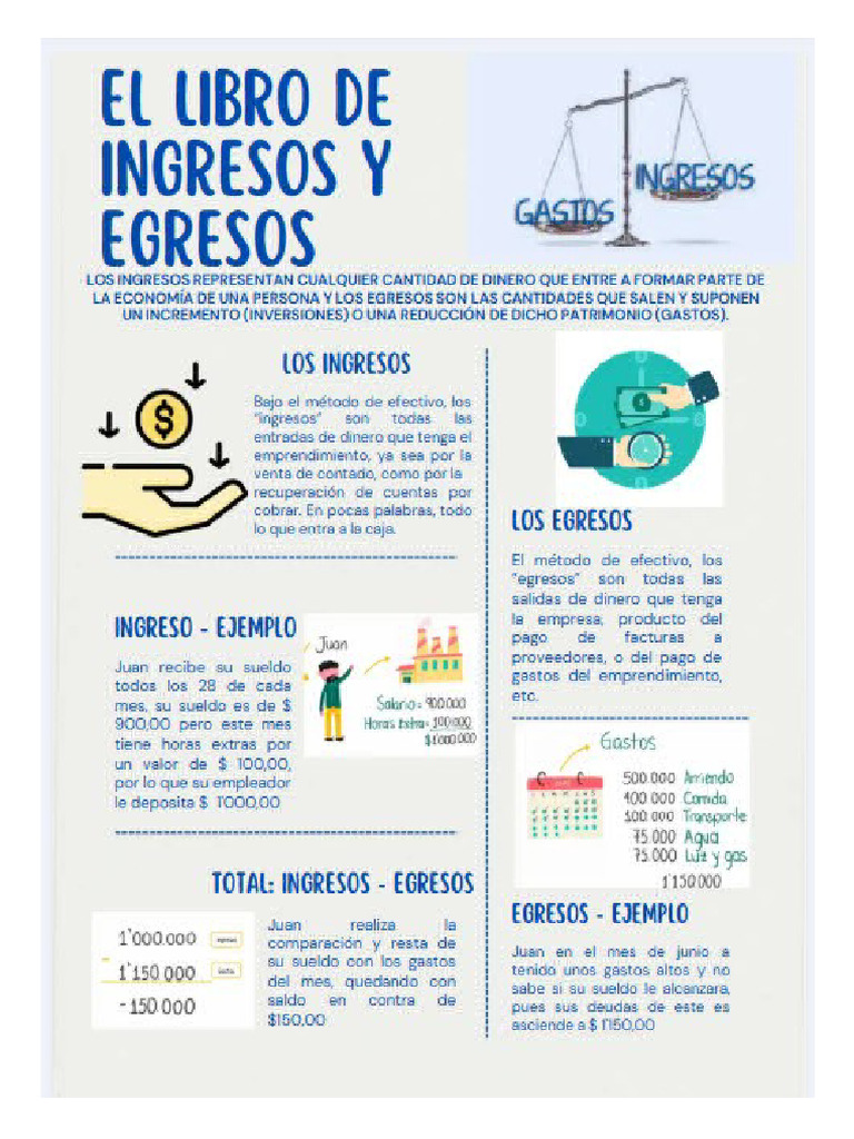 LIBRO DE INGRESOS Y EGRESOS | PDF